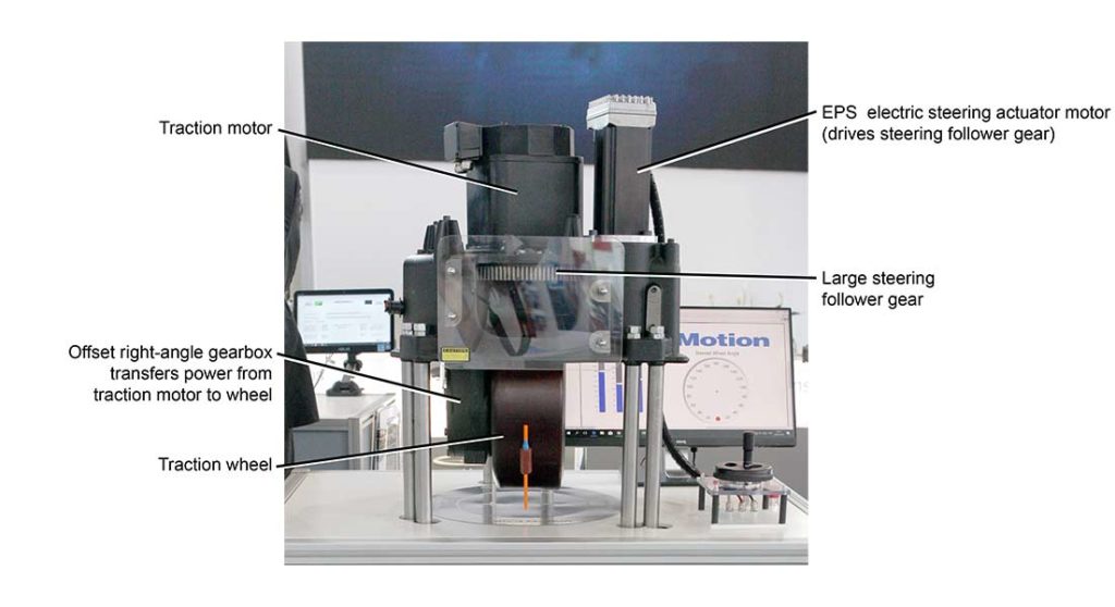 Understanding Electric Traction and Steering for Robotic Vehicles ...