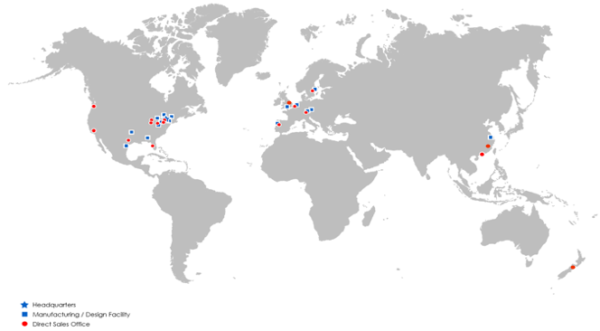 Allied Motion Global - Allied Motion